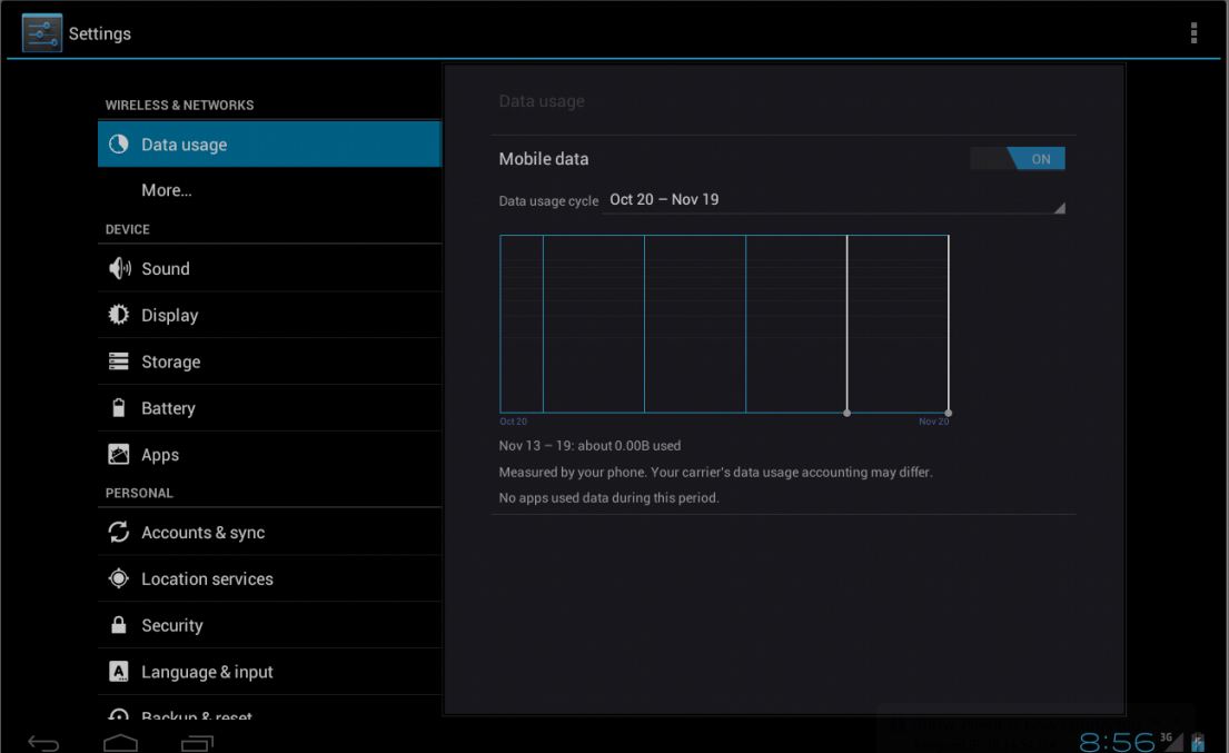 Android 4 Emulator für PC | Netz2Null.de
